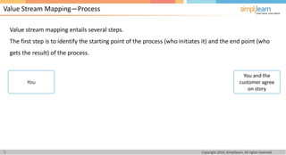 PMI-ACP Lesson 11 Agile Value Stream Analysis | PDF
