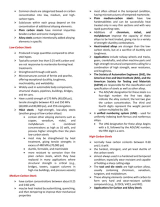 Lesson 11 – Applications and Processing of Metal Alloys.pdf