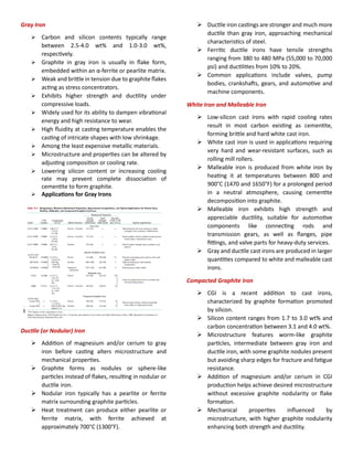 Lesson 11 – Applications and Processing of Metal Alloys.pdf