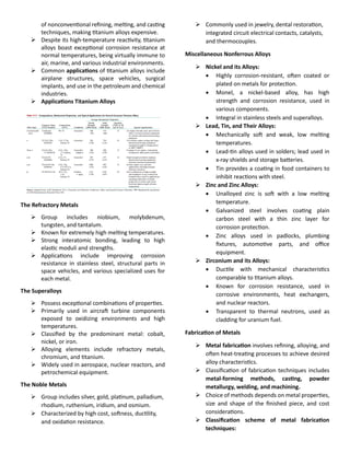 Lesson 11 – Applications and Processing of Metal Alloys.pdf