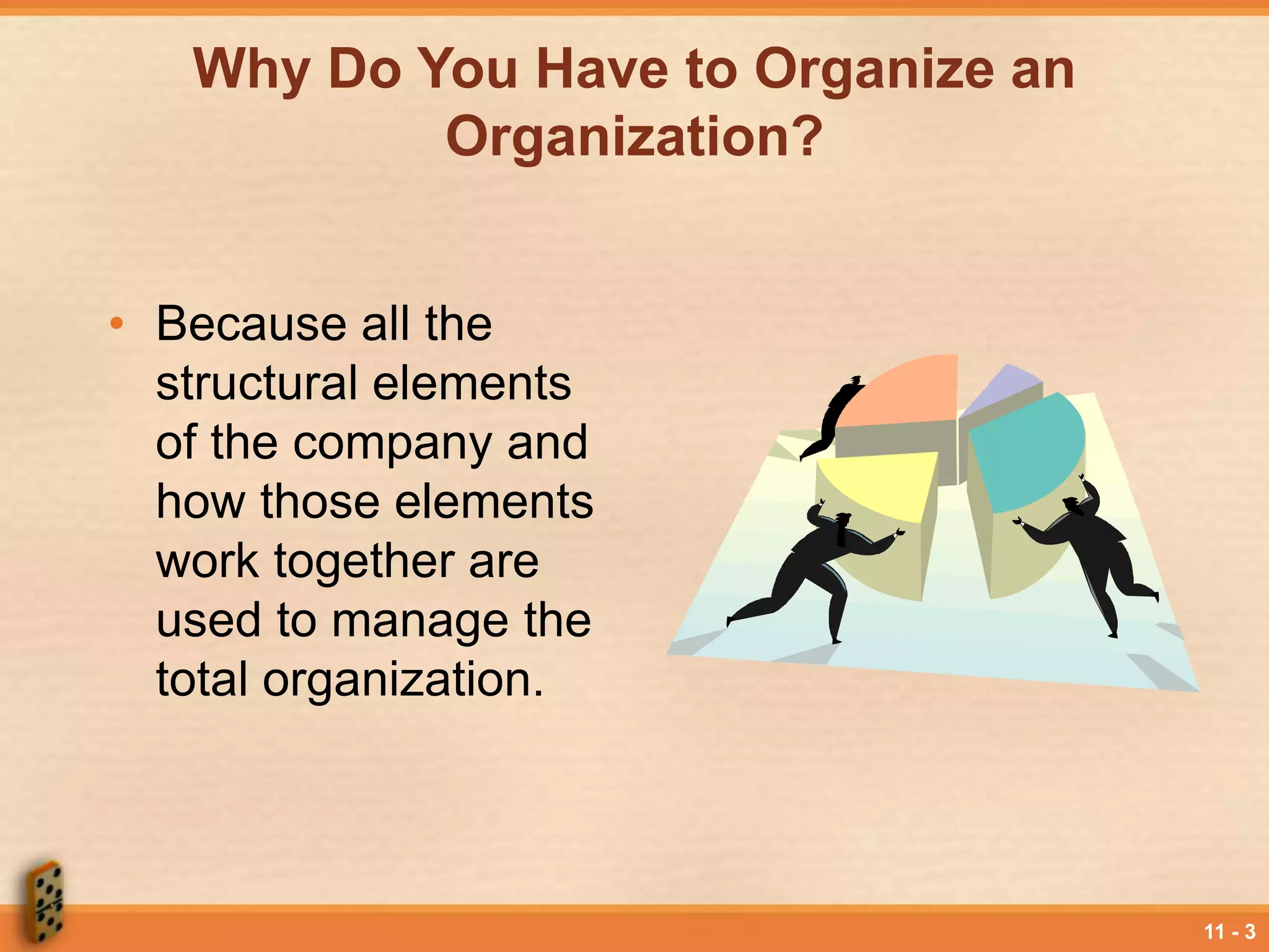 Lesson 11 Basic Elements of Organizing | PPT