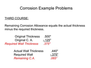 Lesson 11 corrosion new2 | PPT