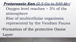 Lesson 11 Geologic Time Scale.pptx