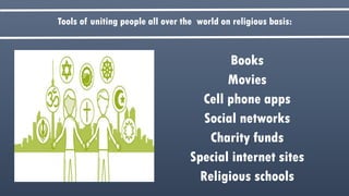 LESSON 11 GLOBALIZATION AND RELIGION.pdf