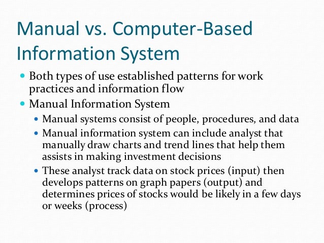 Introduction to Information System