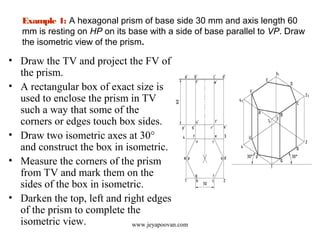 Lesson 11 Isometric Projection - Part I | PPT