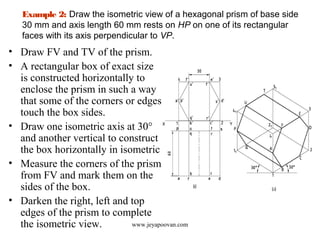 Lesson 11 Isometric Projection - Part I | PPT