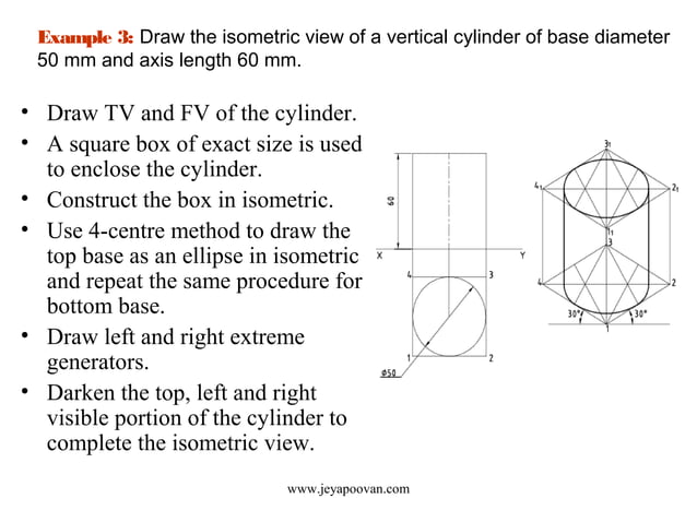 Lesson 11 Isometric Projection - Part I | PPT | 3-D Graphics | Computer ...