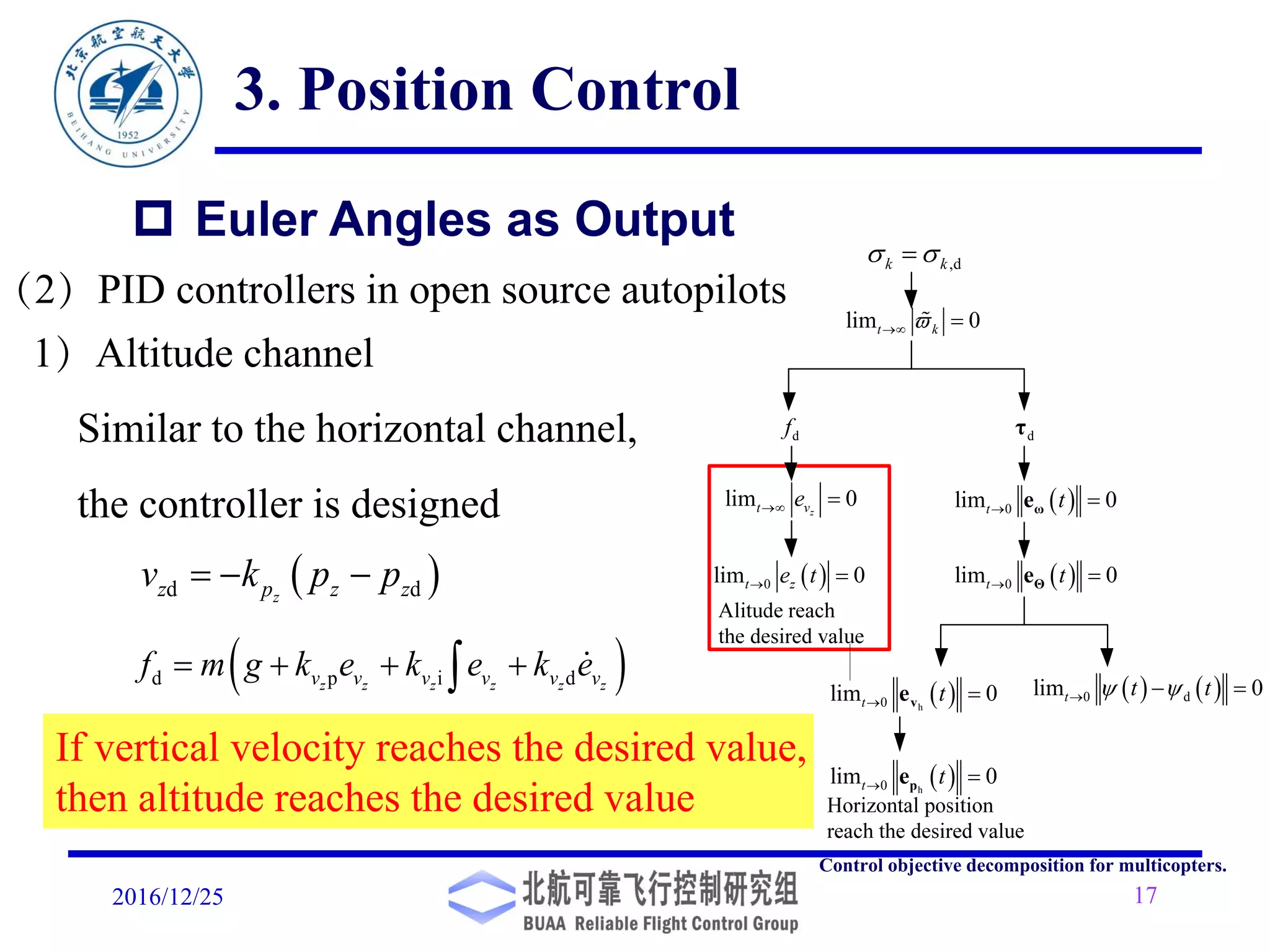 Lesson_11_Low-level_Flight_Control hexa copt best ppt.pdf