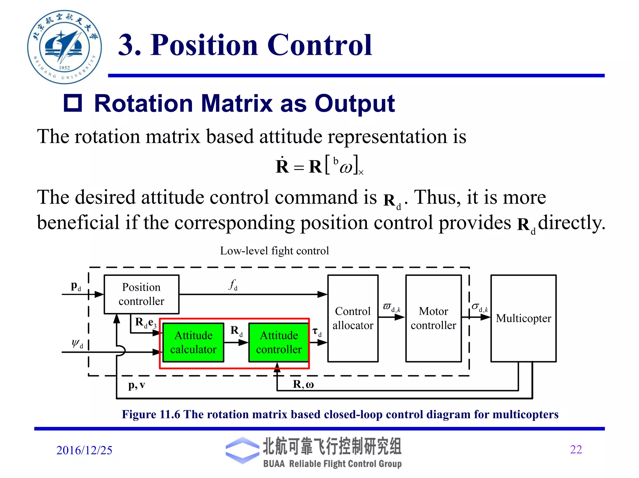 Lesson_11_Low-level_Flight_Control hexa copt best ppt.pdf