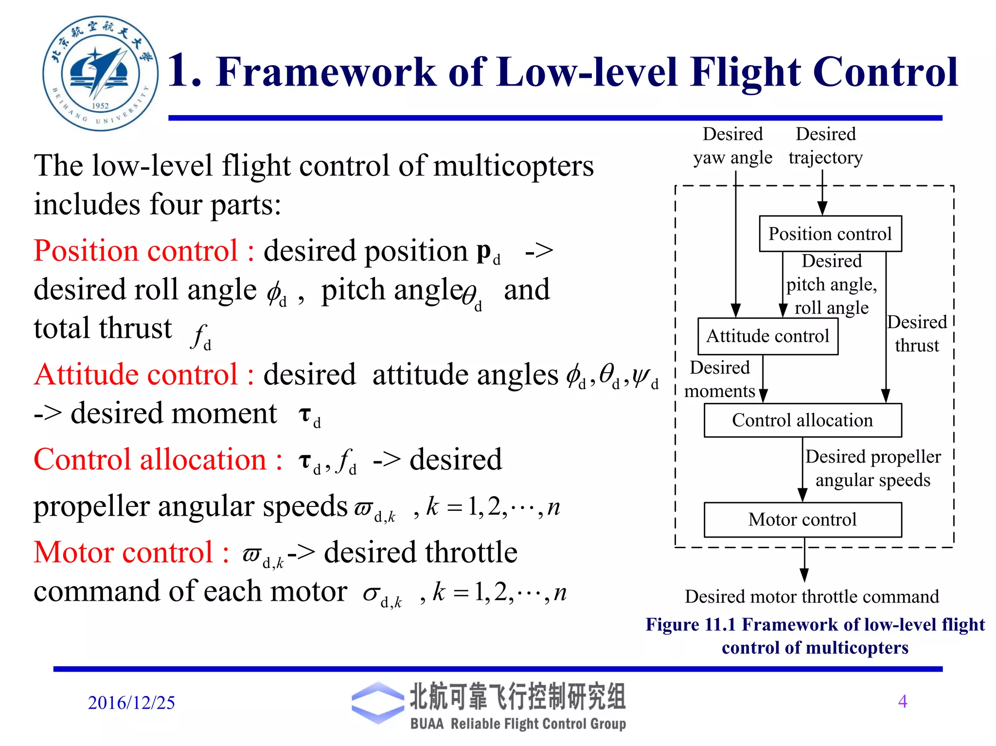 Lesson_11_Low-level_Flight_Control hexa copt best ppt.pdf