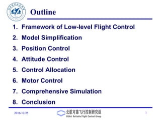 Lesson_11_Low-level_Flight_Control hexa copt best ppt.pdf