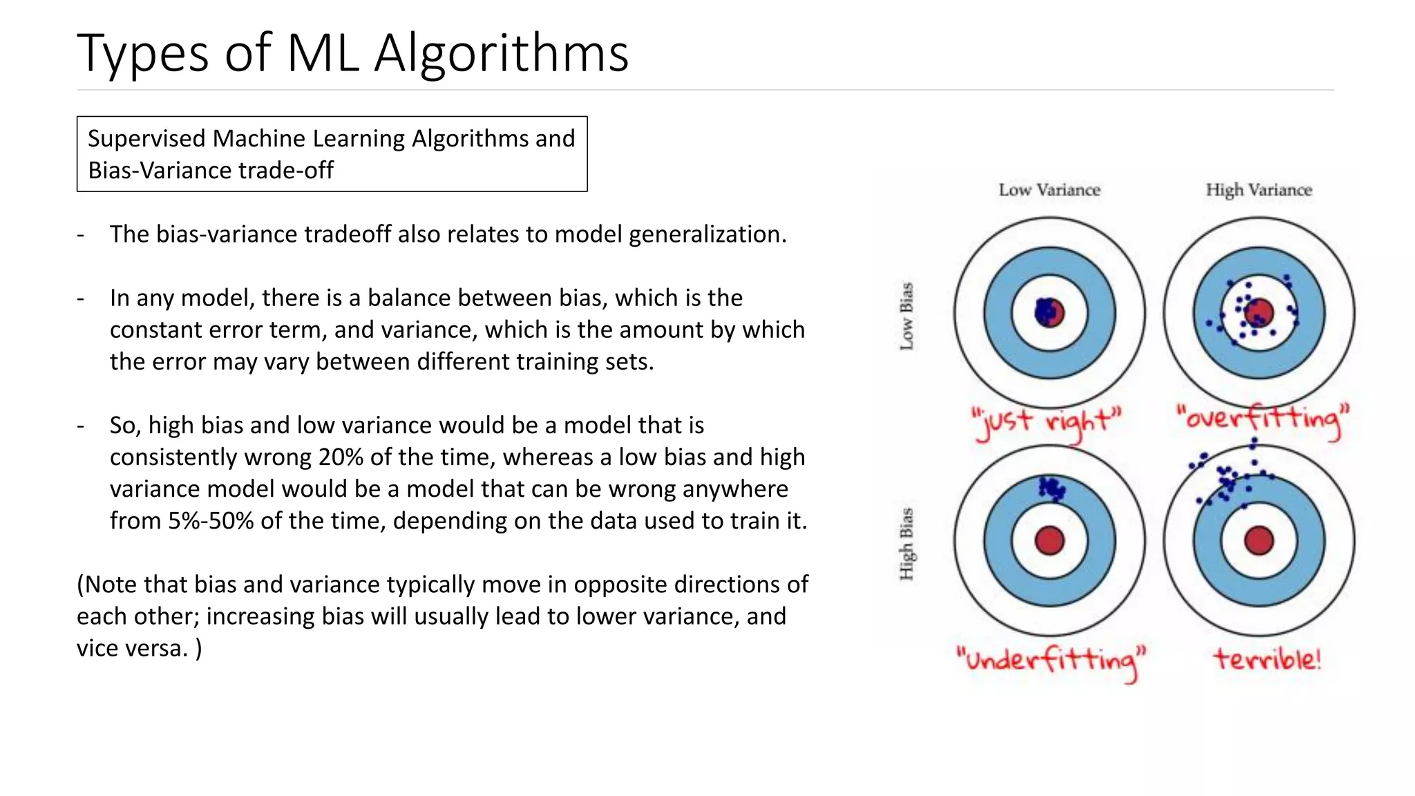General Concepts of Machine Learning | PPT