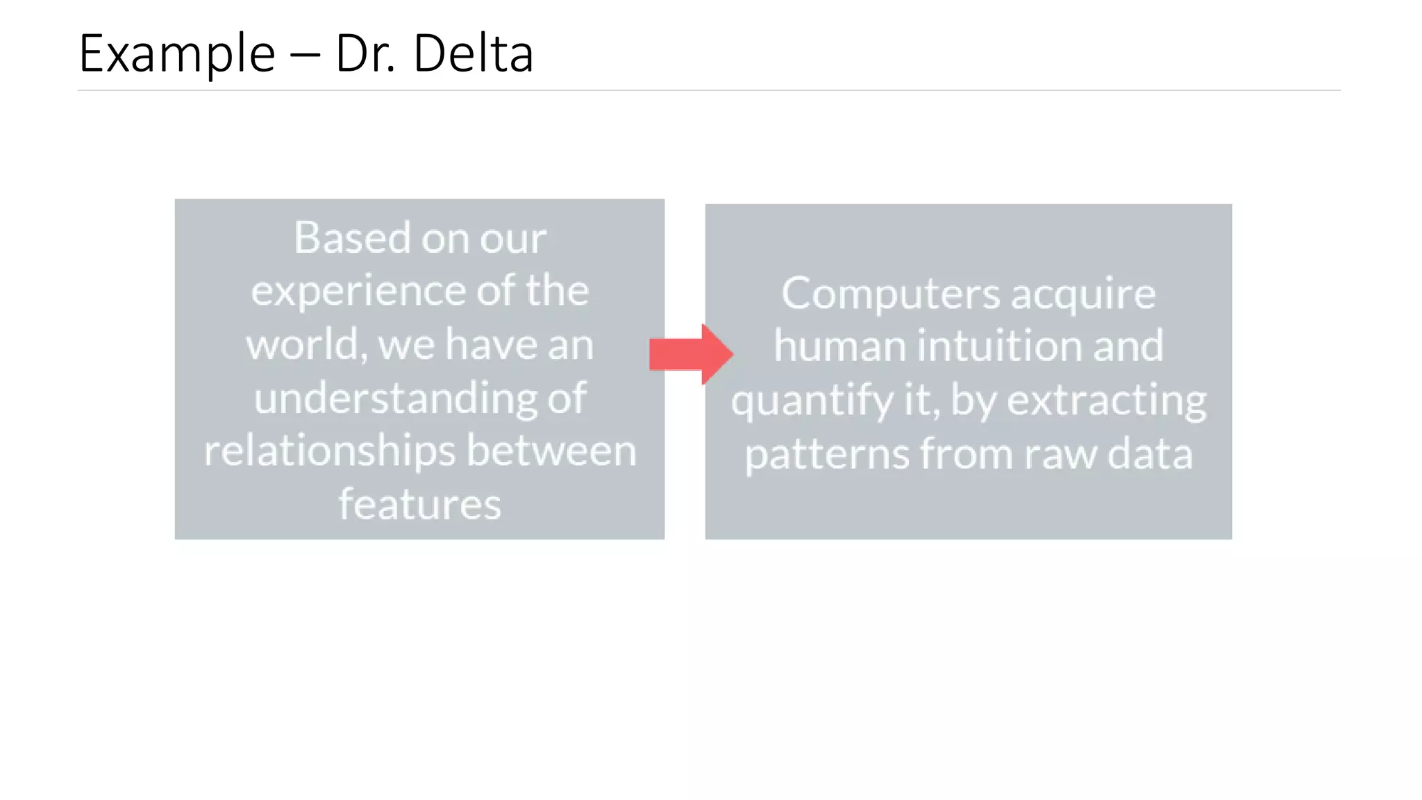 General Concepts of Machine Learning | PPT