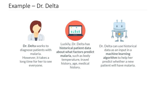 General Concepts of Machine Learning | PPT
