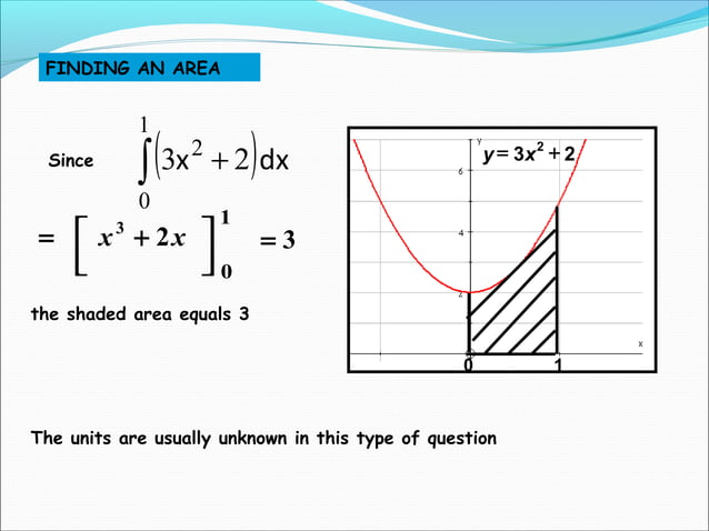 Lesson 11 plane areas area by integration | PPT | Physics | Science