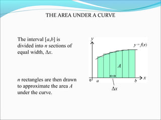 Lesson 11 plane areas area by integration | PPT