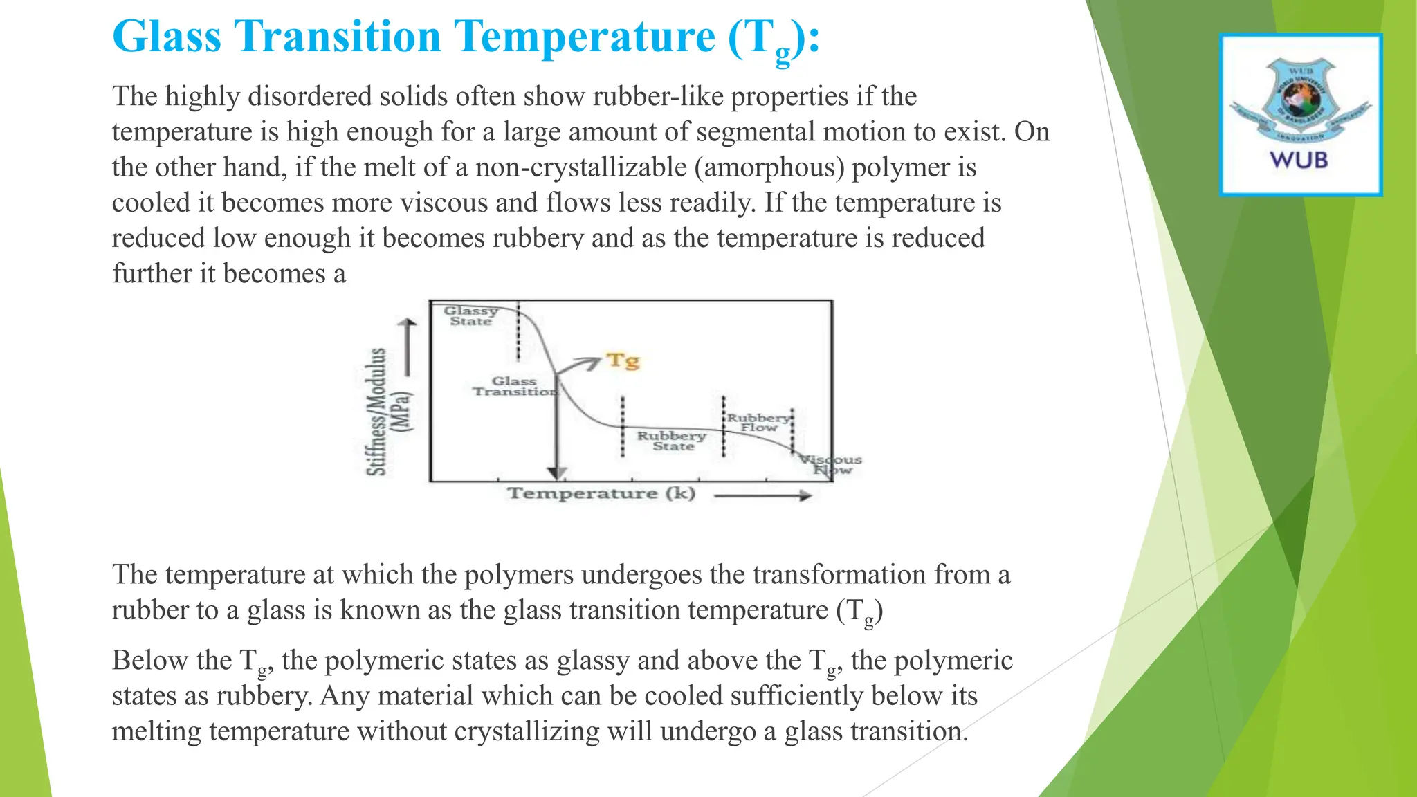 Lesson 11 Polymer Chemistry (1).pptx
