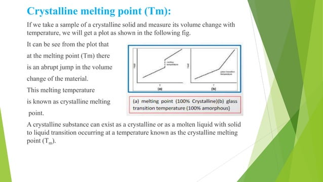 Lesson 11 Polymer Chemistry (1).pptx