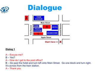 LTW - Basic English I - Lesson 11 | PPT