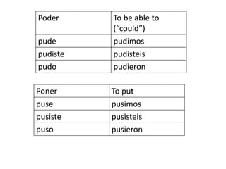 Lesson11 preterite irregulares | PPTX