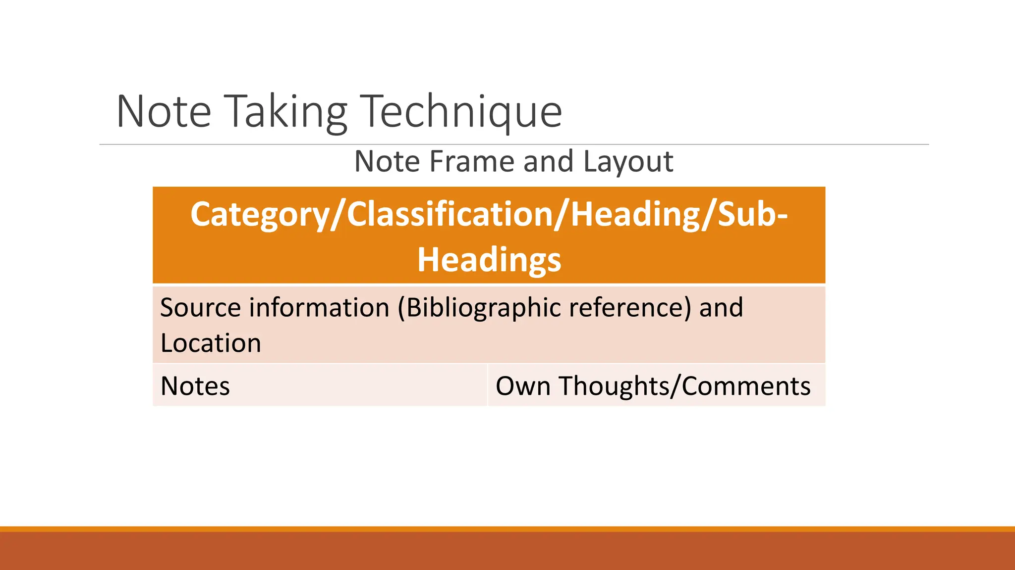 lesson11selectingrelevantliterature-181008230334.pptx