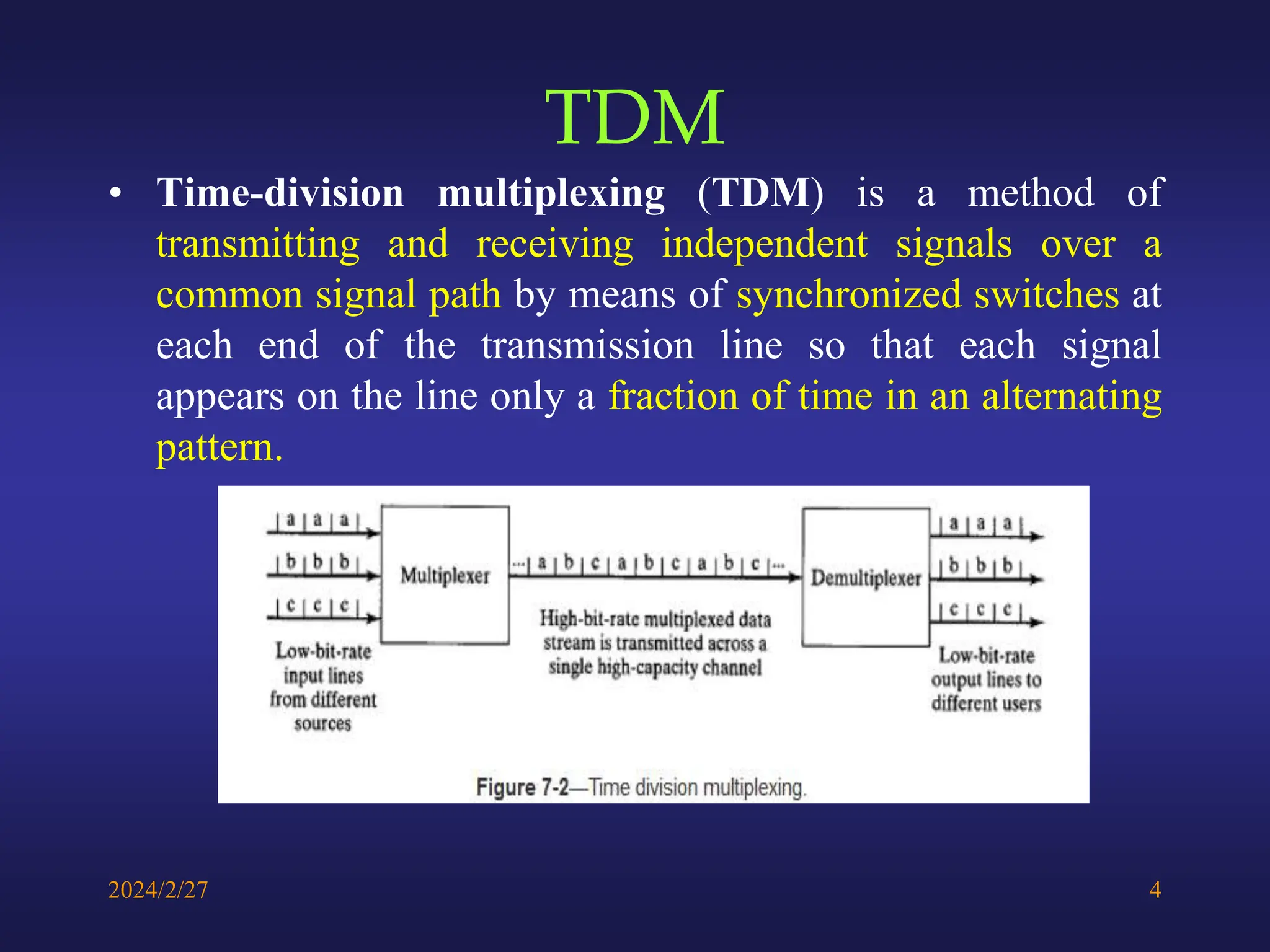 Lesson 11 The mobile telephone system (II) (Lecture 6).ppt | Digital Audio | Computer Software ...