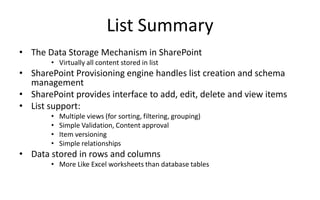 SharePoint Fundamentals (Lesson 1&2) | PPTX