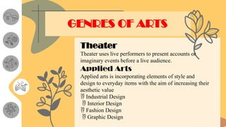 LESSON1 & 2 art appreciation for first year college students | PPTX