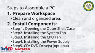 Lesson 1 & 2. Personal Computer Assembly and Disassembly.pptx