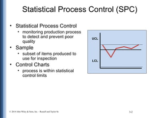 Lesson 12: Process Capability and Statistical Process Control | PPTX