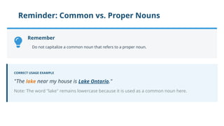 Mastering Capitalization: Proper Nouns and Proper Adjectives Explained ...