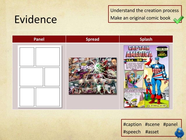 Unit 306 - Lesson 12 - Create Comic | PPTX