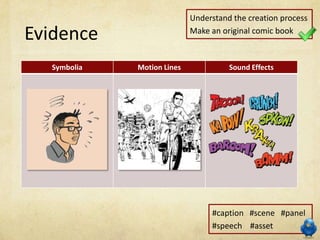 Unit 306 - Lesson 12 - Create Comic | PPTX