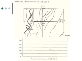 Lesson 12 - How to draw a cross section? | PPT