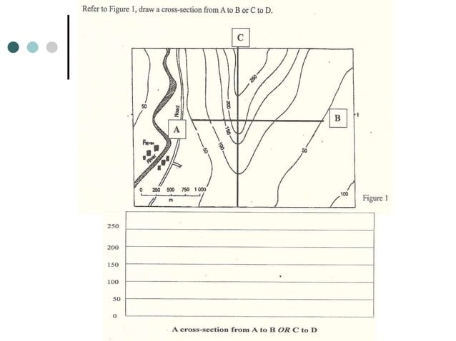 Lesson 12 - How to draw a cross section? | PPT | Drawing and Sketching ...