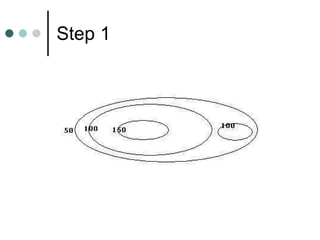Lesson 12 - How to draw a cross section? | PPT