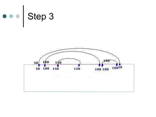 Lesson 12 - How to draw a cross section? | PPT