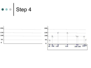 Lesson 12 - How to draw a cross section? | PPT