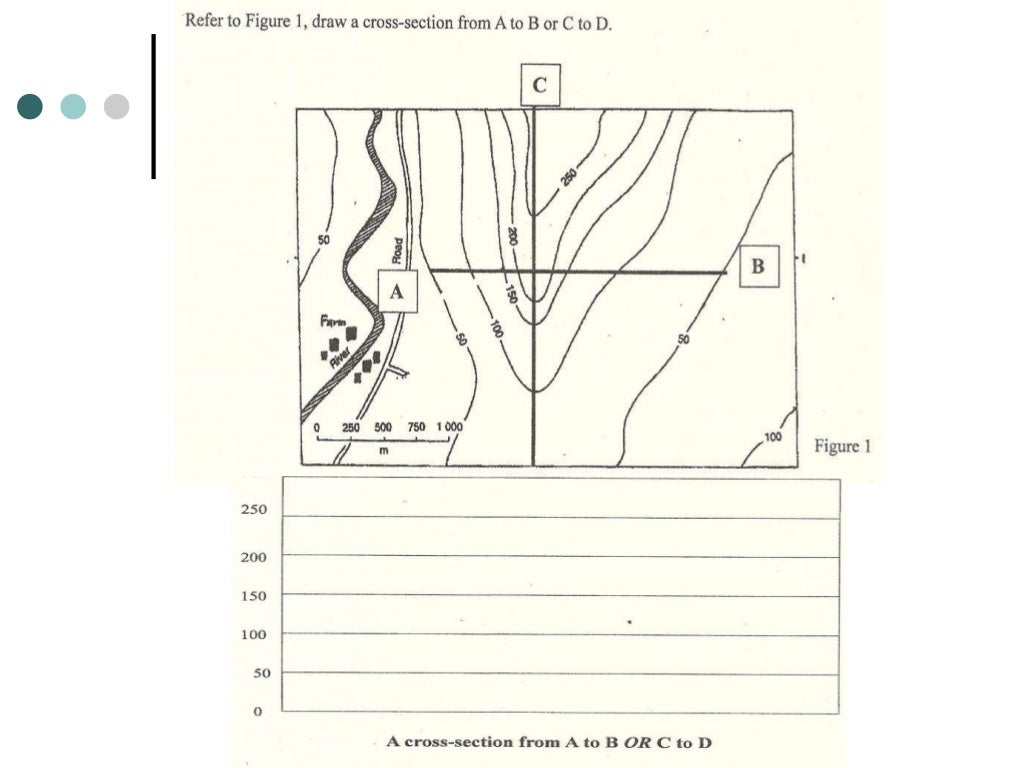 Lesson 12 - How to draw a cross section?