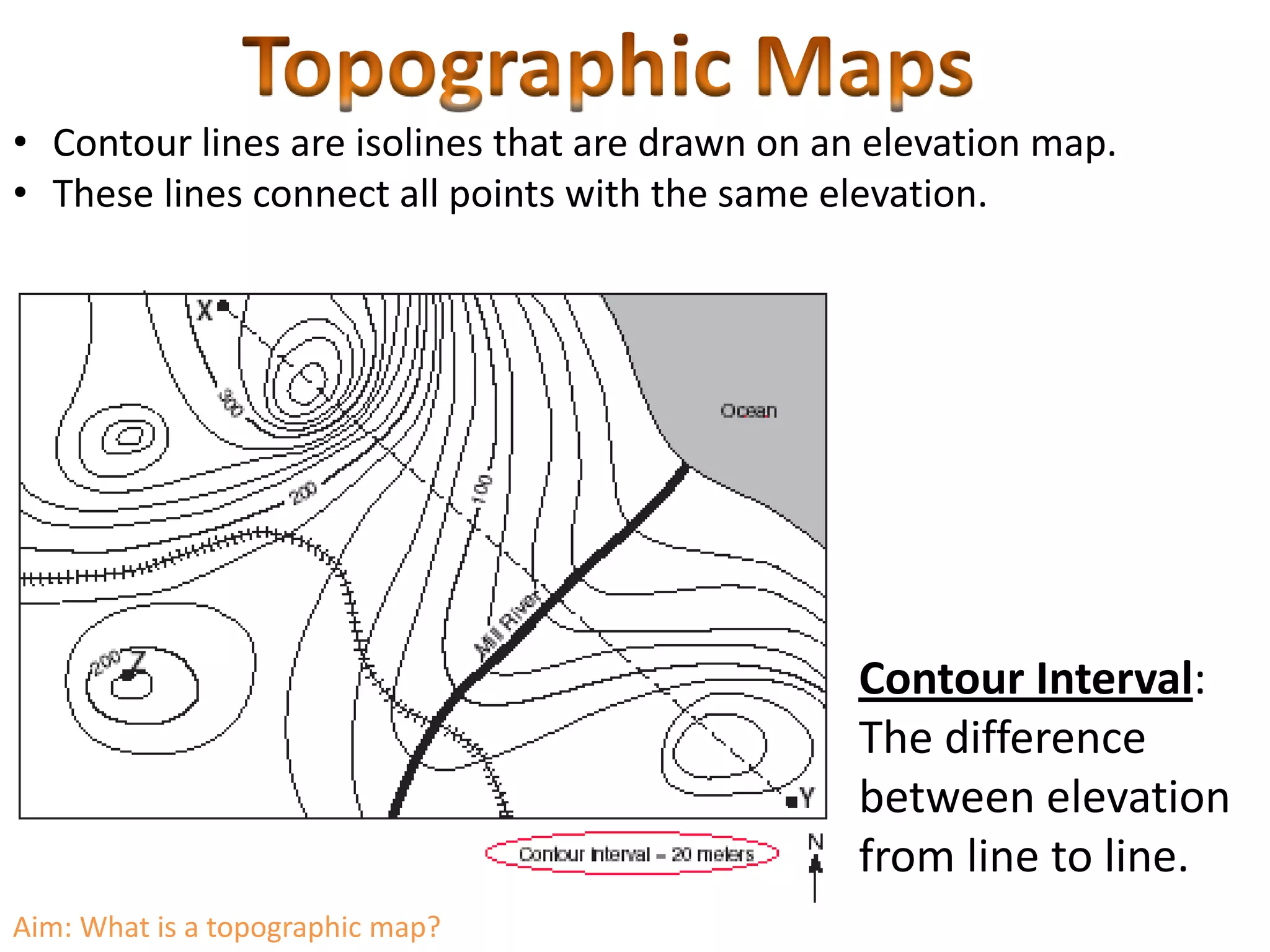 Lesson 12 intro to topo | PPTX