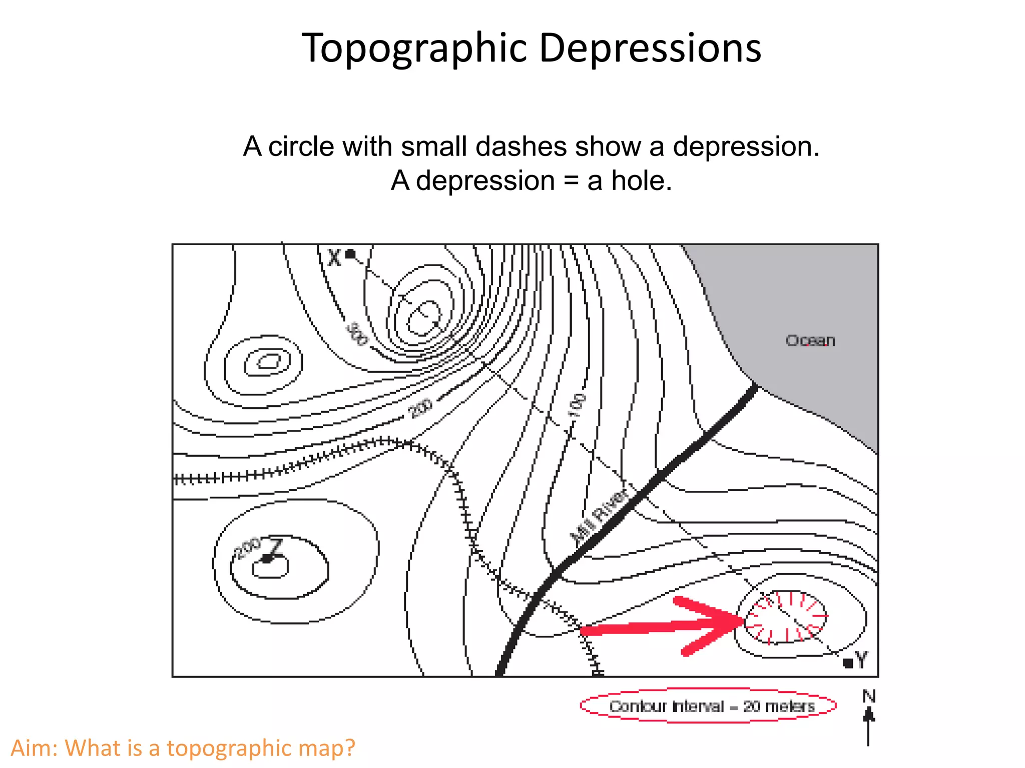 Lesson 12 intro to topo | PPTX