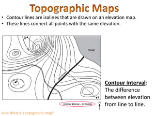 Lesson 12 intro to topo | PPTX