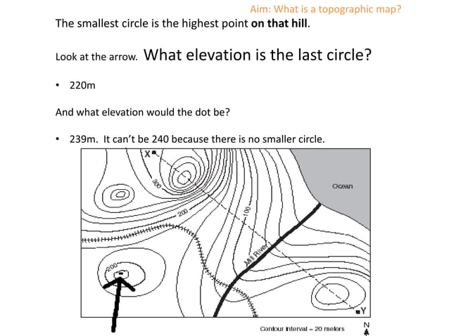 Lesson 12 intro to topo | PPTX | Geography | Science