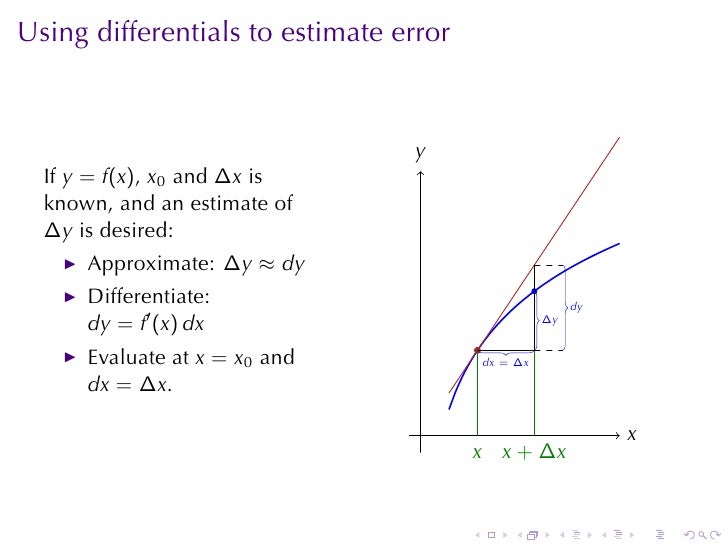 Lesson 12: Linear Approximation And Differentials