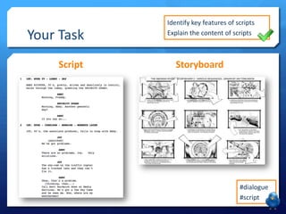 LO1 - Lesson 12 - Script | PPTX
