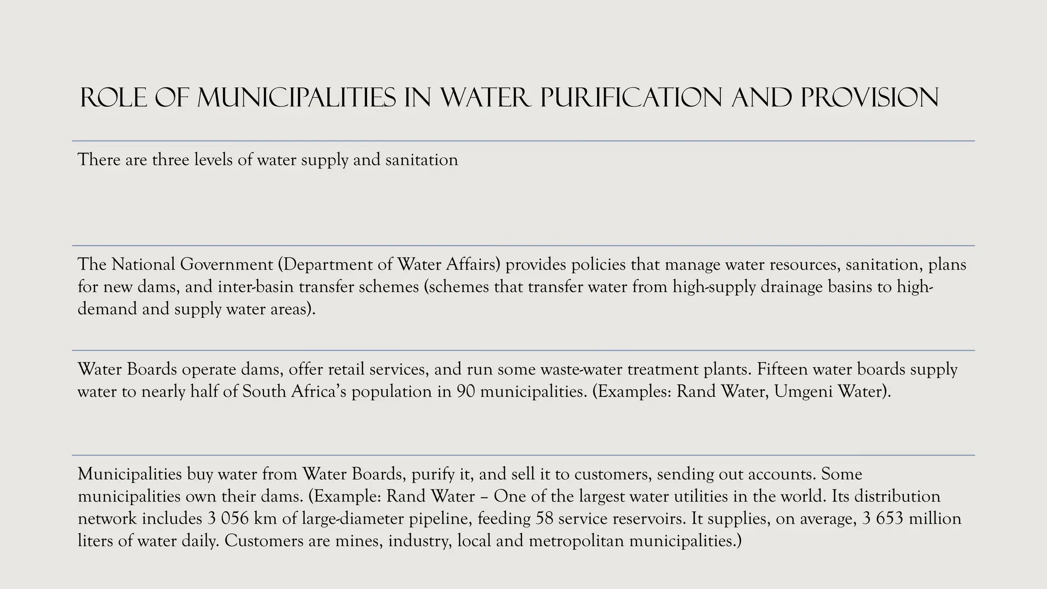 LESSON 12- Water Management in Geography | PPTX