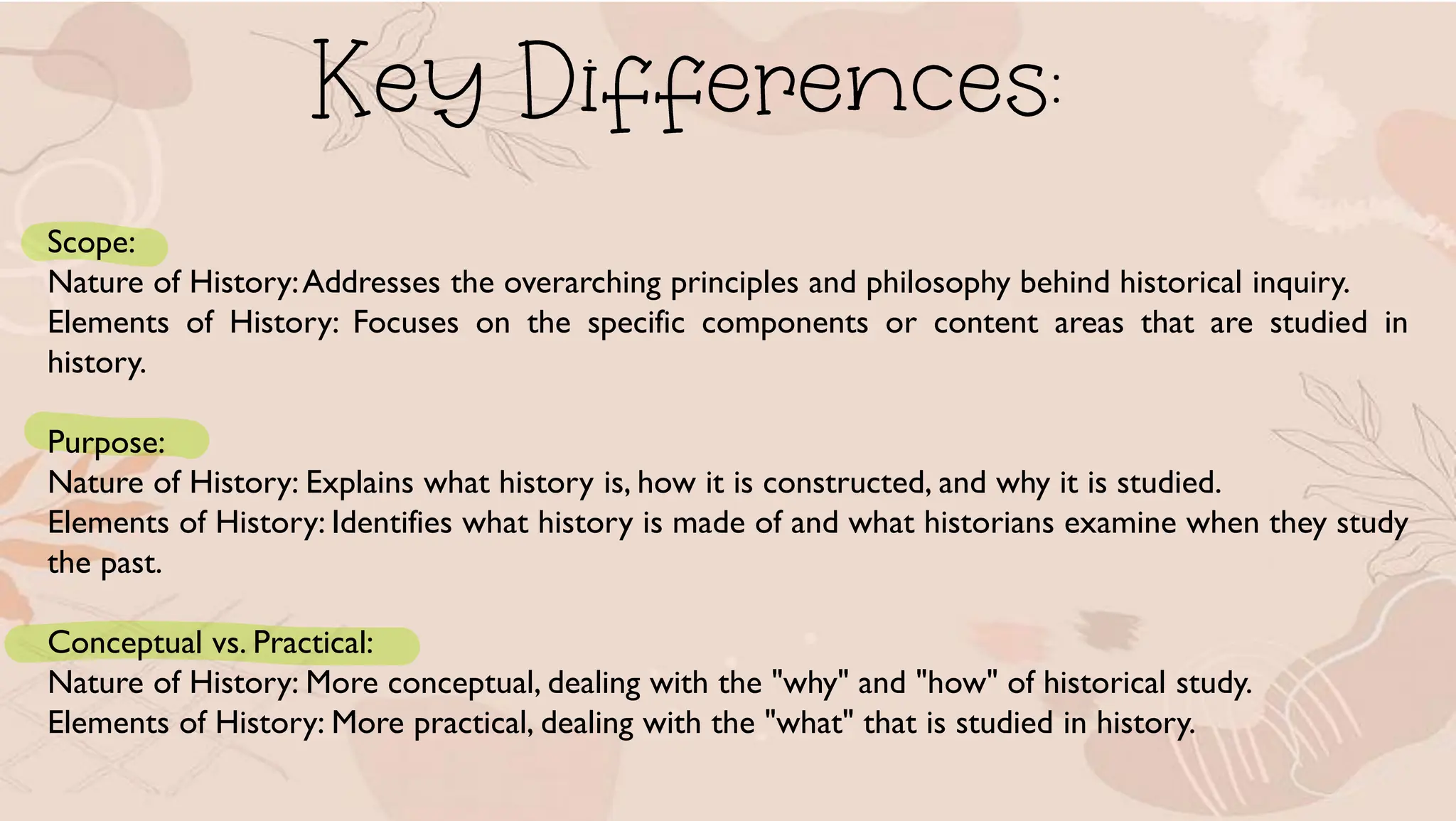 LESSON 1 Of RPH FOR COLLEGE STUDENTS FIRST SEM - HISTORY | PDF