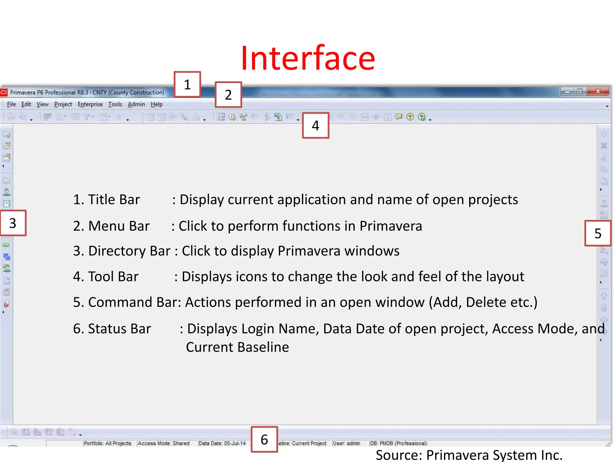 Lesson 1_2_3 Primavera 2.pptxProject Planning with Primavera | PPTX