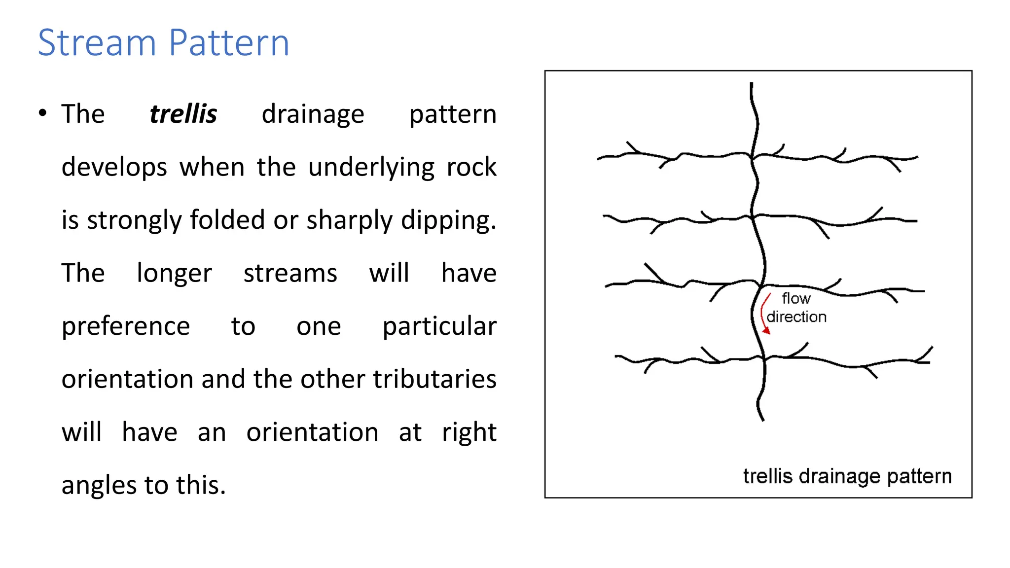 Lesson 12_Catchment and Stream Pattern.pdf